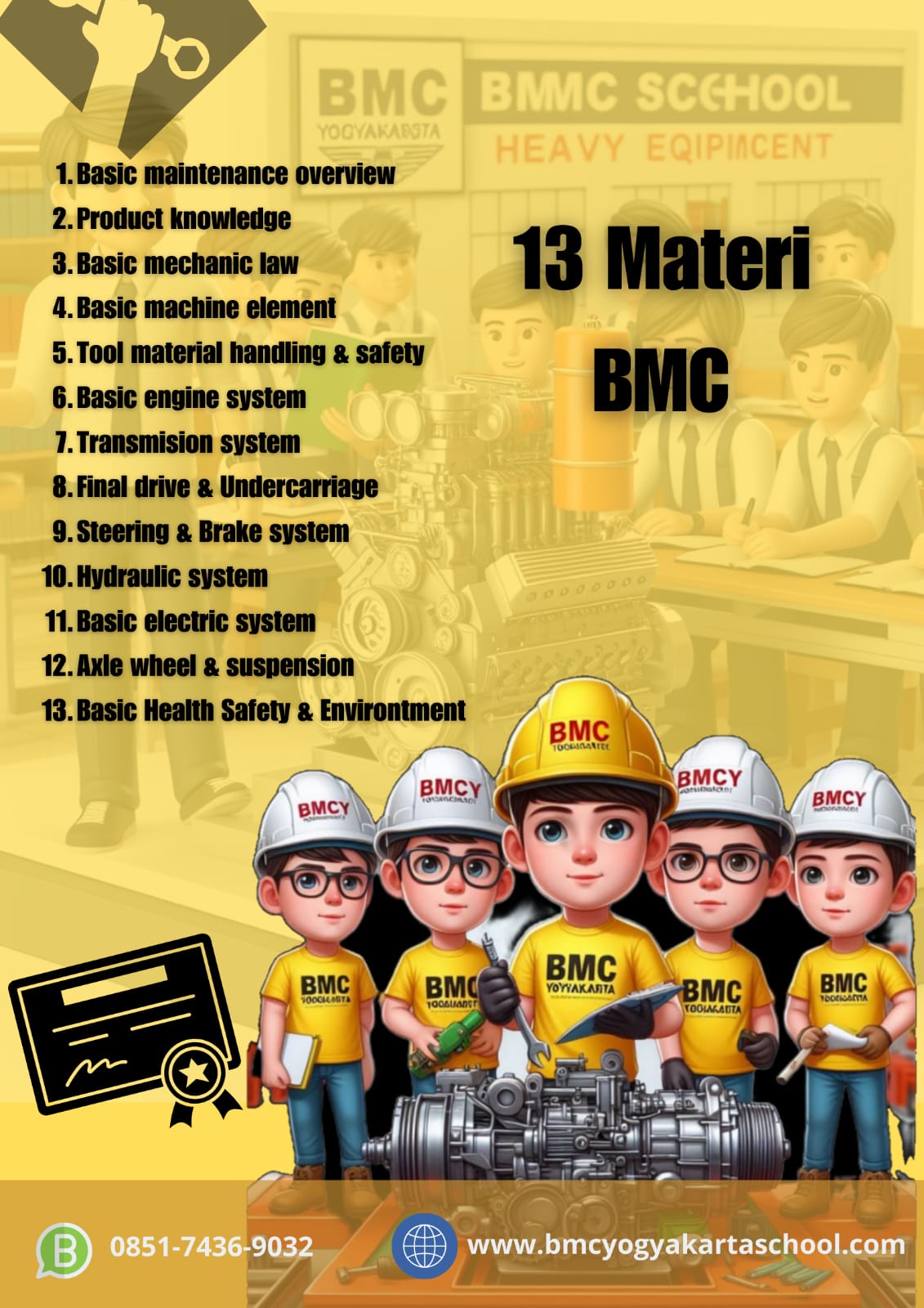 BMC Yogyakarta School – My WordPress Blog